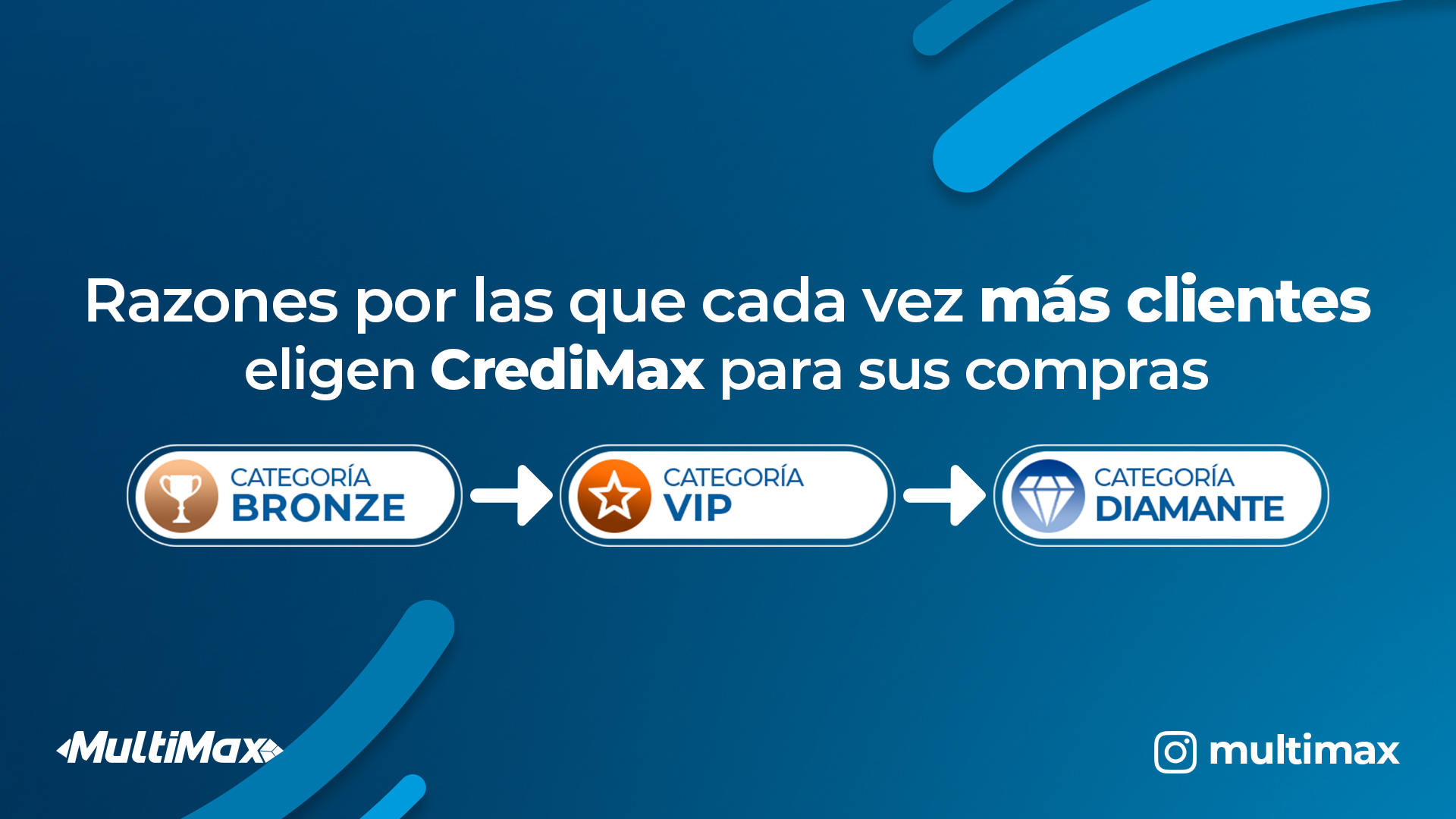 Compras con Credimax para obtener descuentos especiales
